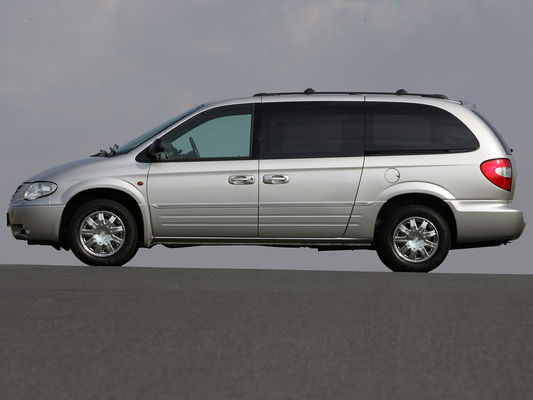Chrysler Voyager technical specifications and fuel economy